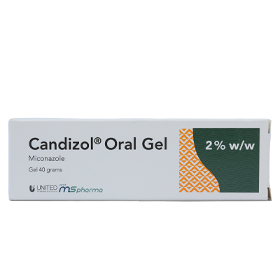 CANDIZOL ORAL GEL 40G – Raf Pharmacy